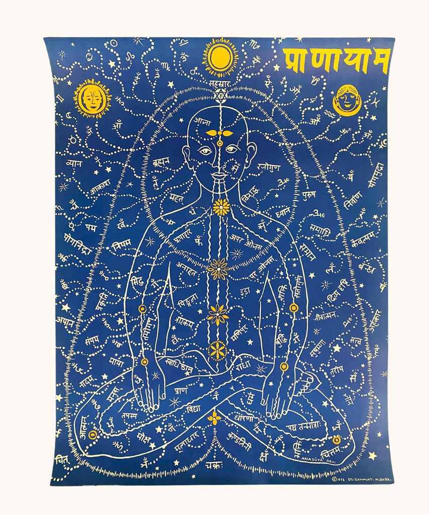 Pranayama Poster by Shri Brahmananda Sarasvati – Jivamukti Shop